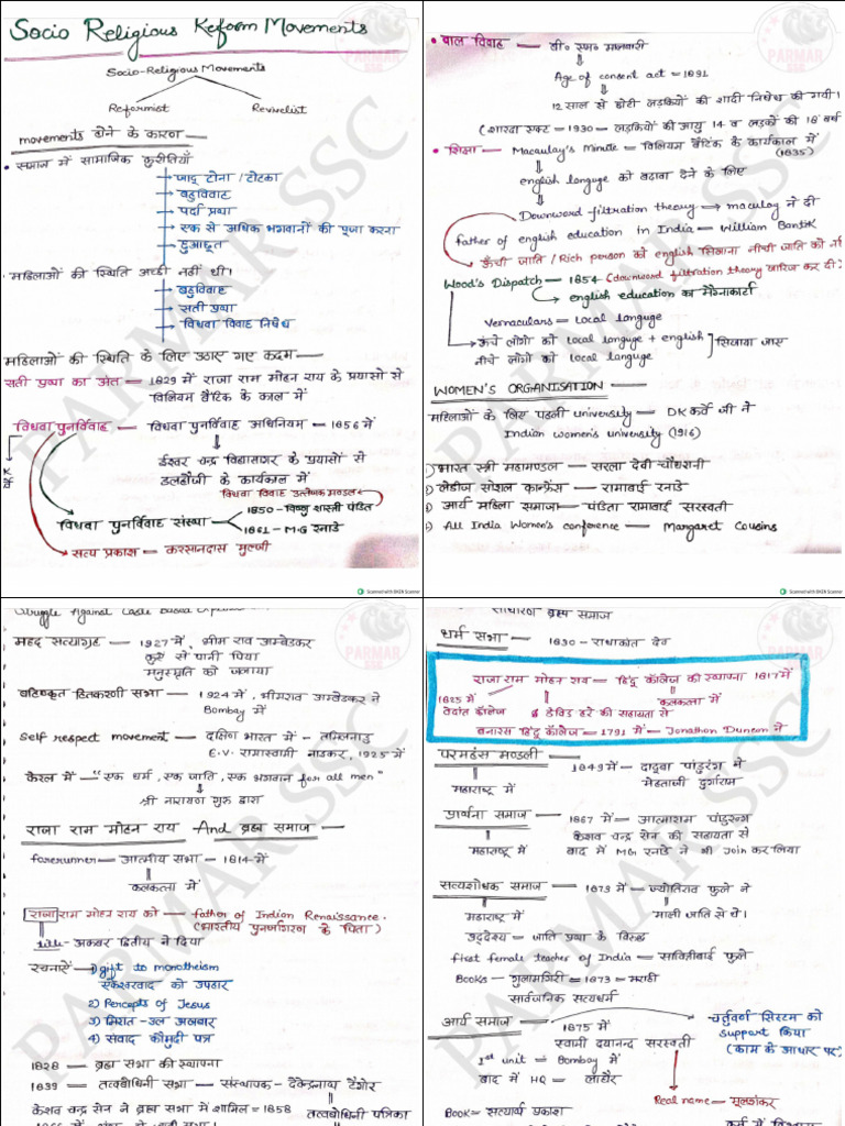 PARMAR MODERN HISTORY HINDI PRINTABLE NOTES | PDF