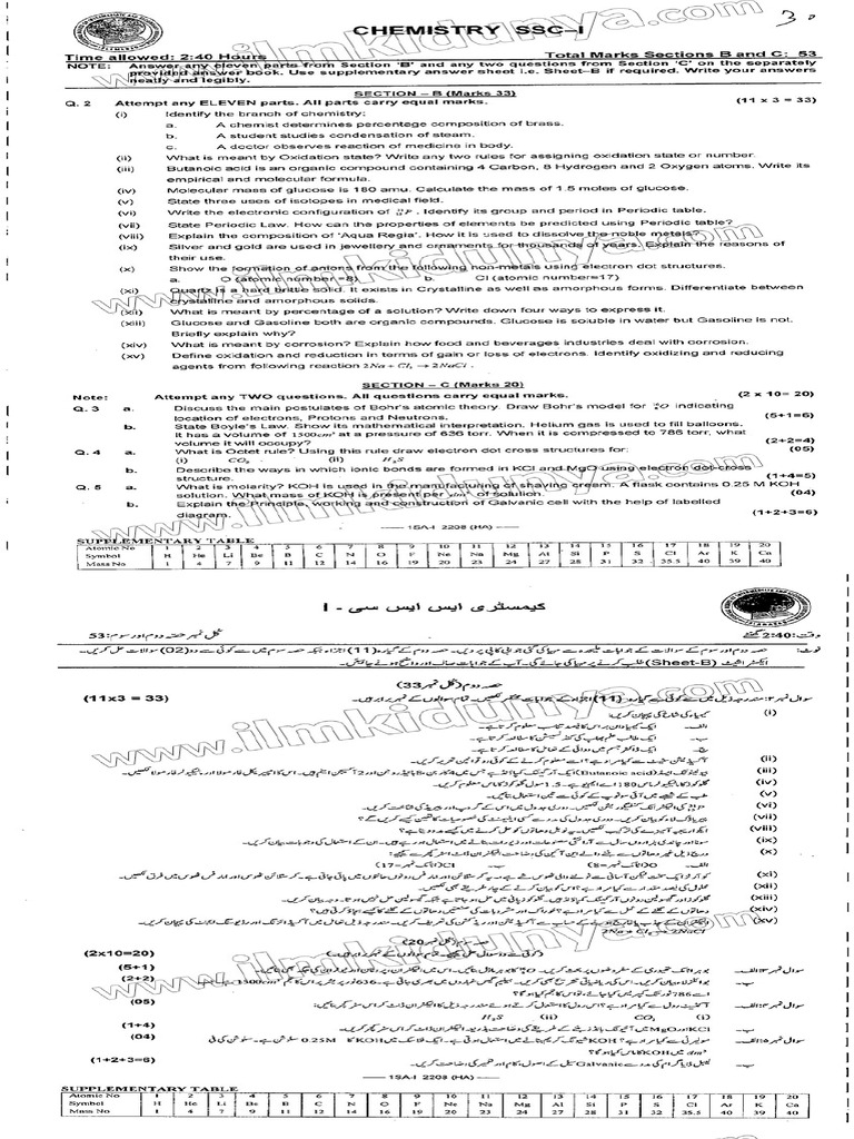 Past Paper 2022 Federal Board Class 9th Chemistry Group I Subjective ...