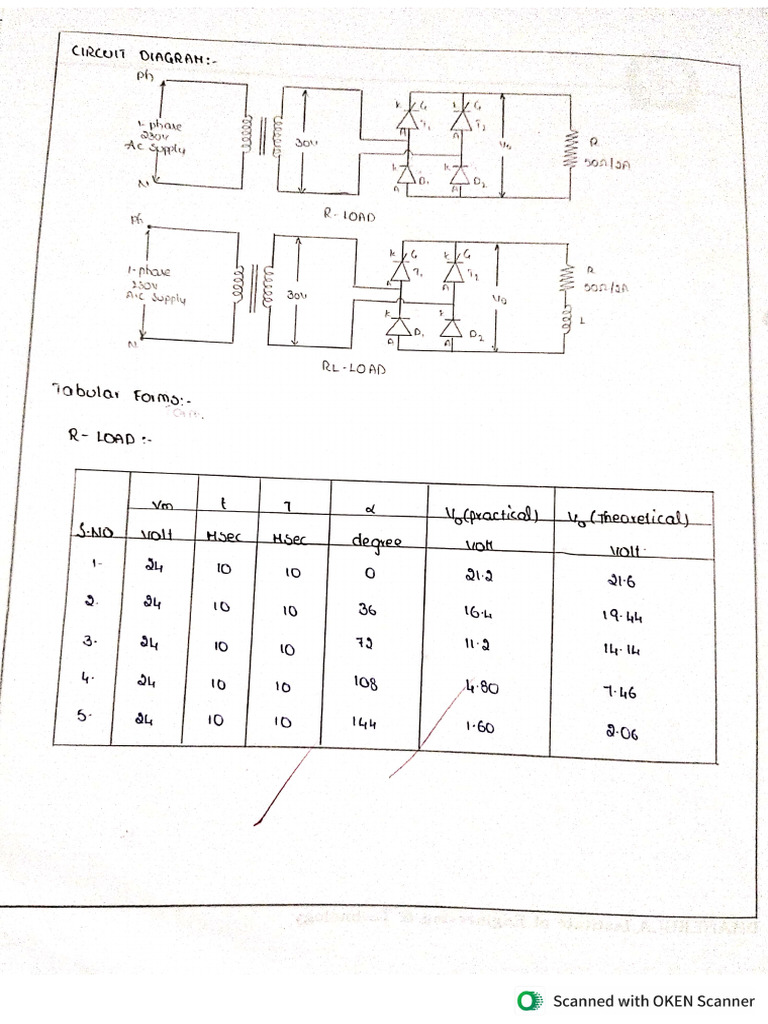 Single Phase Half Controlled Converter With R & RL Loads | PDF