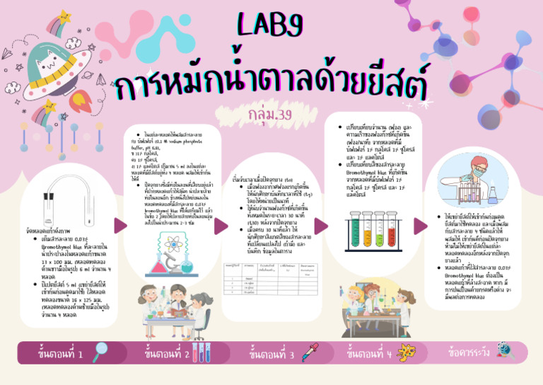 การหมักน้ำตาลด้วยยีสต์ Lab9 - e (29.7 x 21 ซม.) | PDF