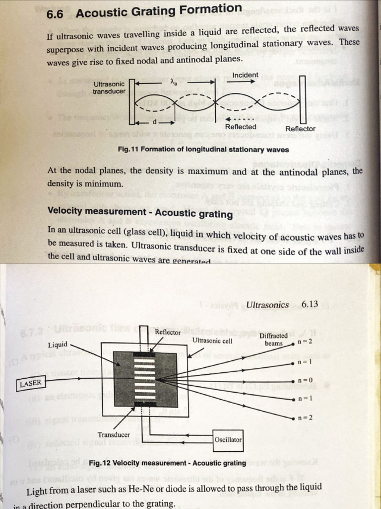Acoustical Grating | PDF