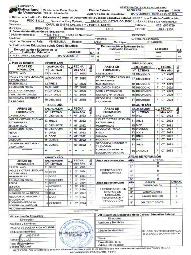 Notas Certificadas | PDF