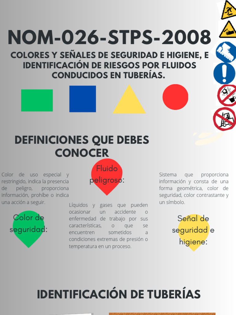 CAP de nom-026-stps-2008 | PDF