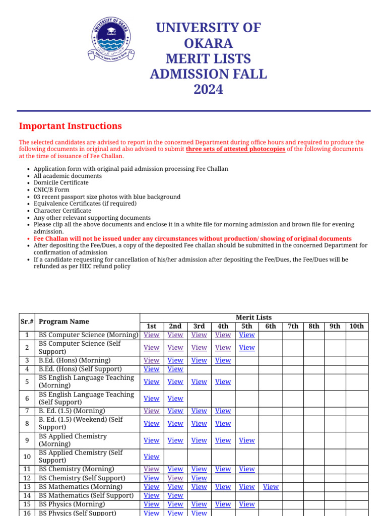 Updated Merit Lists 16 OCT | PDF