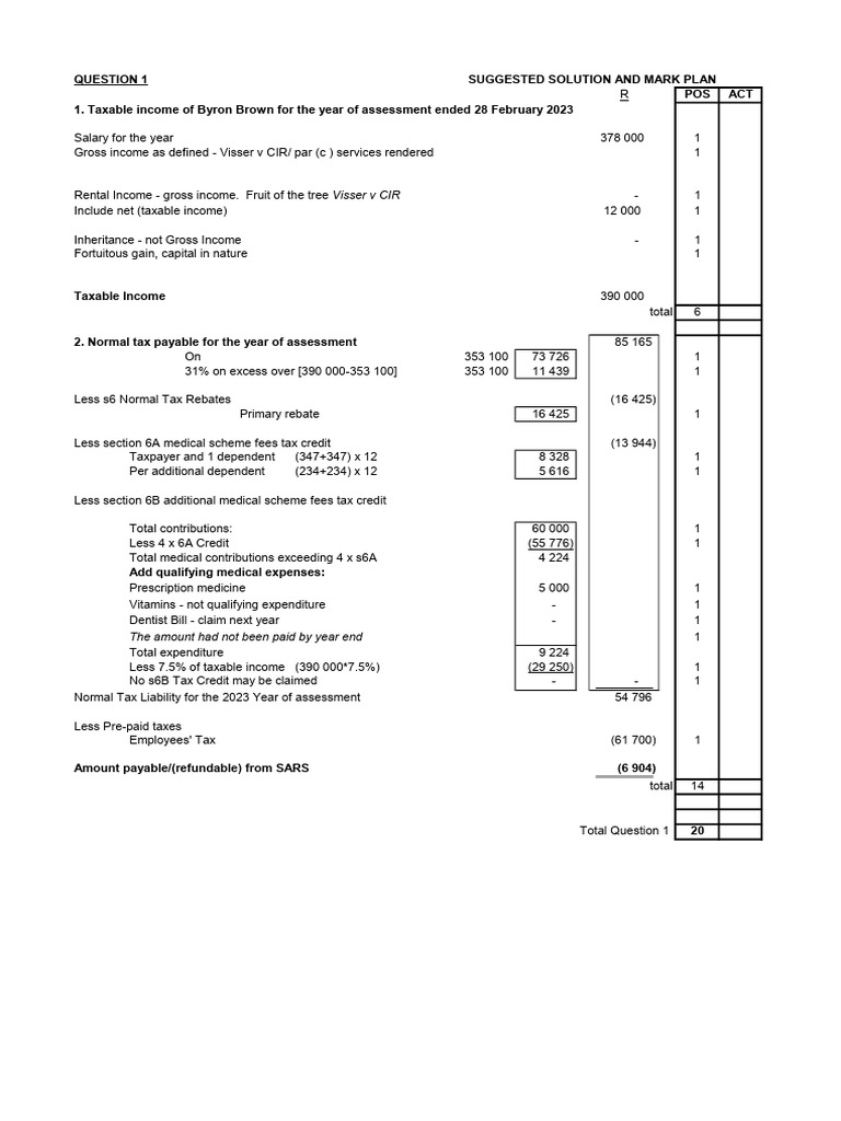 RTV202 - SU 1 Tut - Sugg Solution 2023 | PDF | Tax Refund | Tax Credit