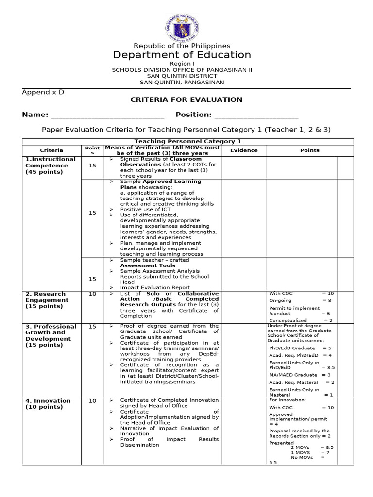 Appendix D Evaluation Tool | PDF | Educational Technology | Mentorship