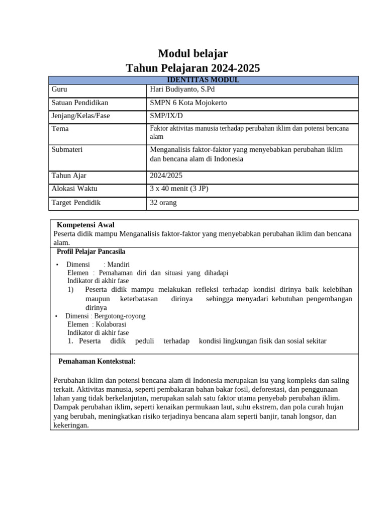 Modul Belajar 2. Perubahan Iklim Dan Bencana Alam Di Indonesia-Spensix ...