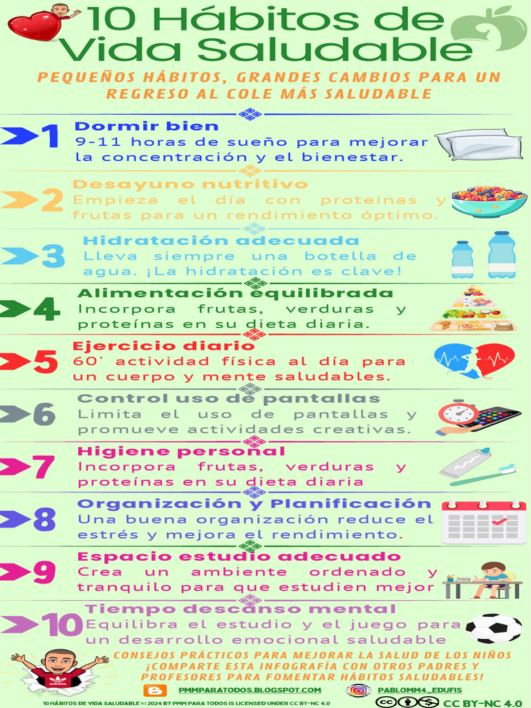 10 Hábitos de Vida Saludable | PDF