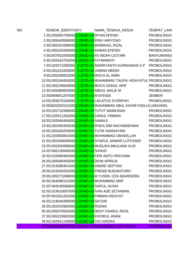 Amalgamasi DSN | PDF