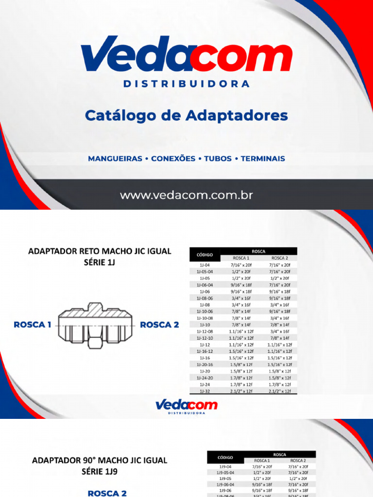 Catálogo Adaptadores Vedacom | PDF