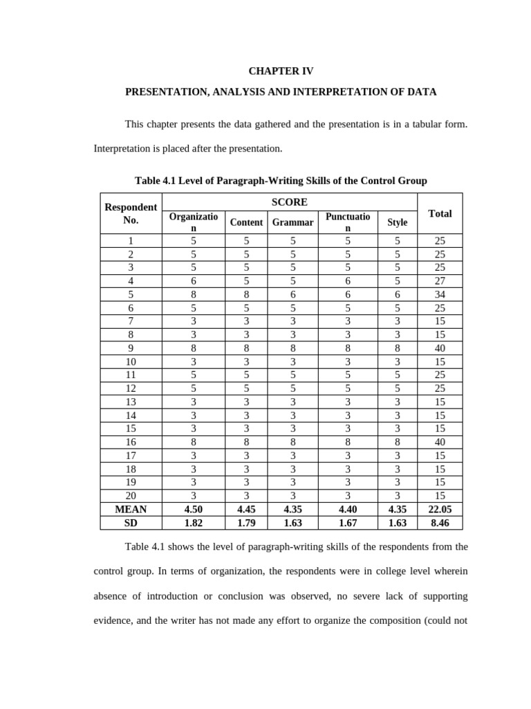 Chapter 4 Billante | PDF | P Value | Analysis Of Variance