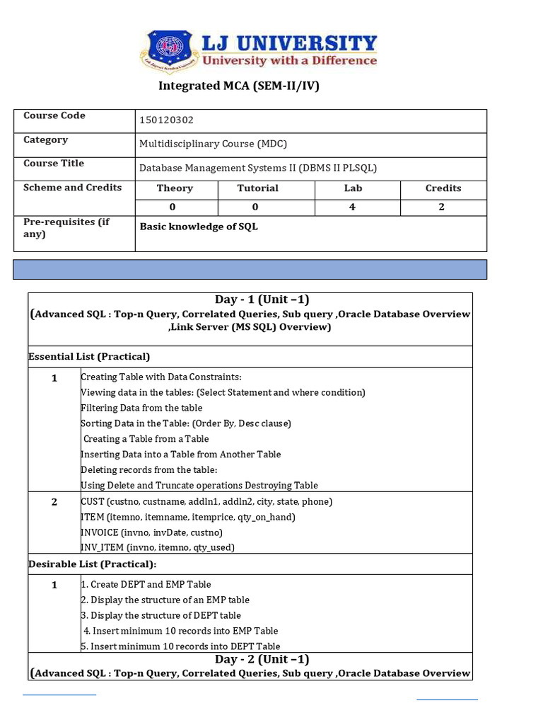 PR PLSQL Sem3 Day Wise IMCA | PDF | Pl/Sql | Database Transaction