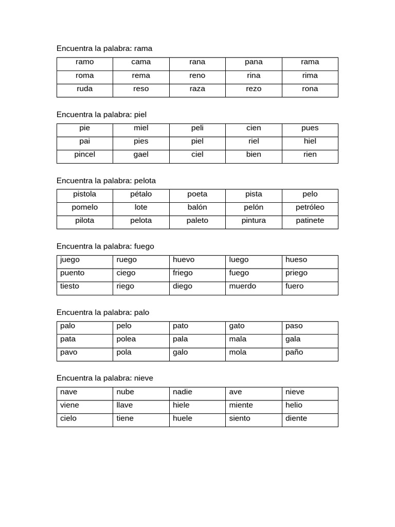 Encuentra la Palabra Correcta | PDF