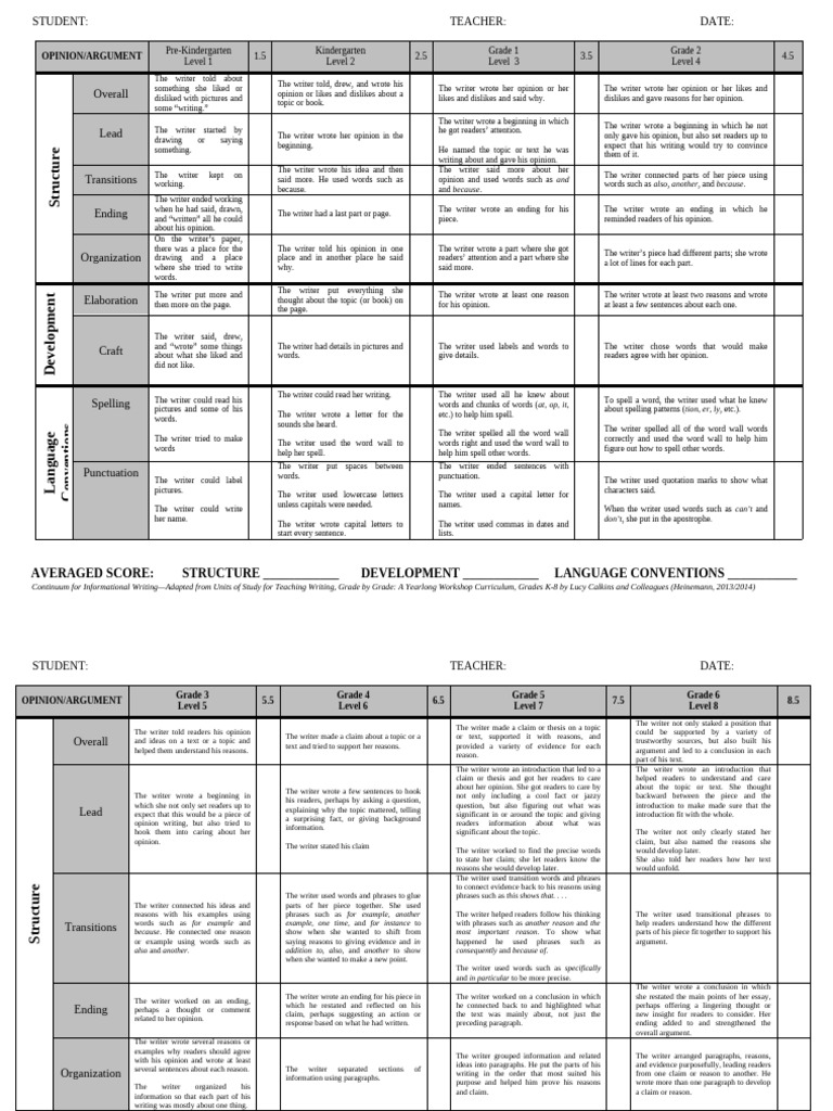 Opinion Argument Rubric Continuum | PDF | Punctuation | Reason