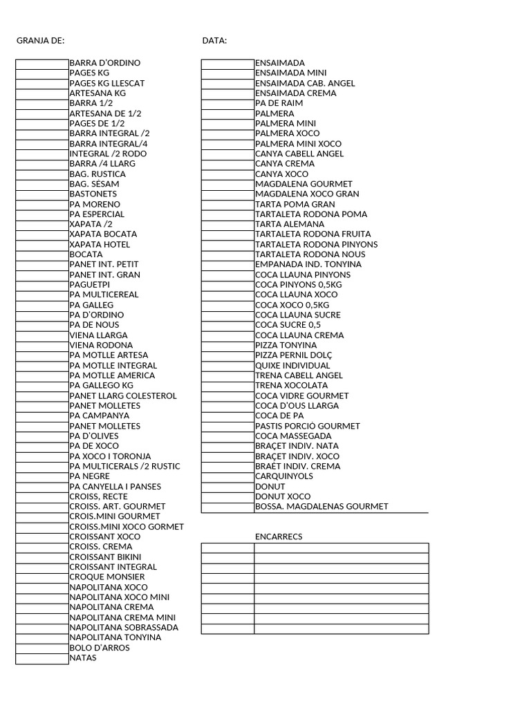 Full Comanda Granges Agost 2020 | PDF