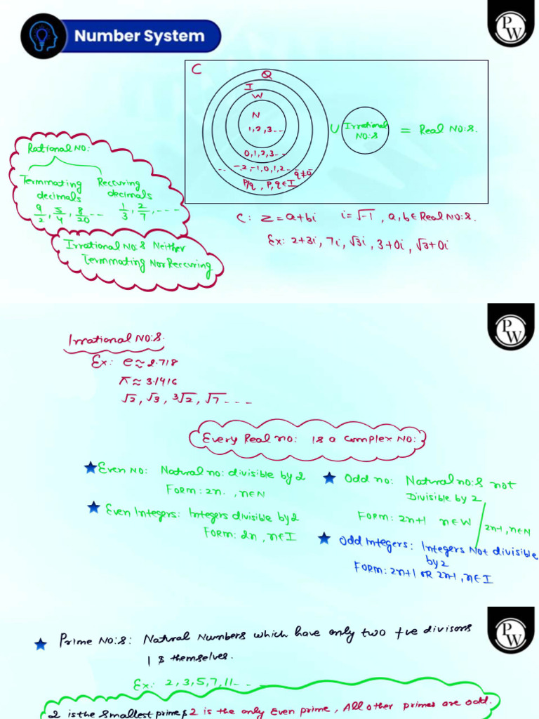 Maths Short Notes | PDF