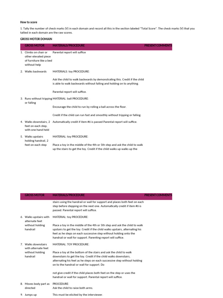 ECD Checklist 2024 | PDF | Finger | Hand
