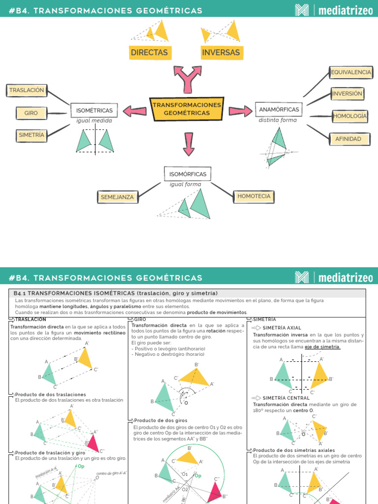 #B4 - Transformaciones Geometricas | PDF | Rotación | Conceptos matemáticos