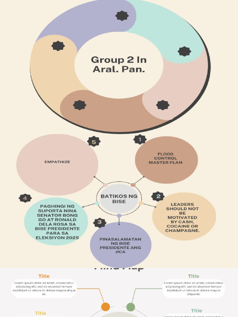 Group 2 | PDF