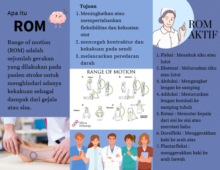 Leaflet Gerak Pasien Stroke | PDF