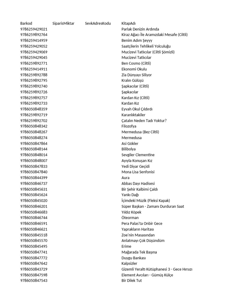 Excel Kitap Liste | PDF