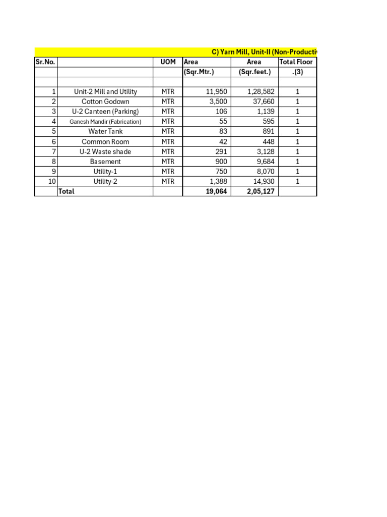Technocraft - Building Constructed Area - Wazir - 10.10.2024 | PDF