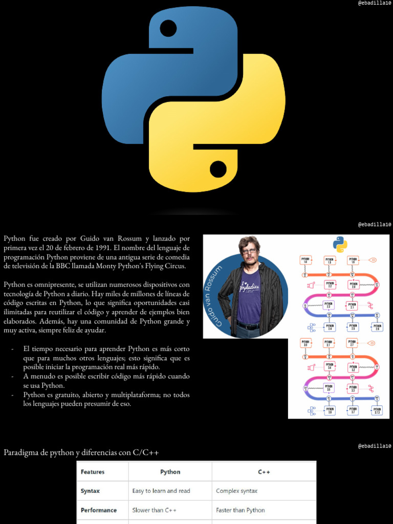 Python - 0 2 | PDF | Python (lenguaje de programación) | Variable (informática)