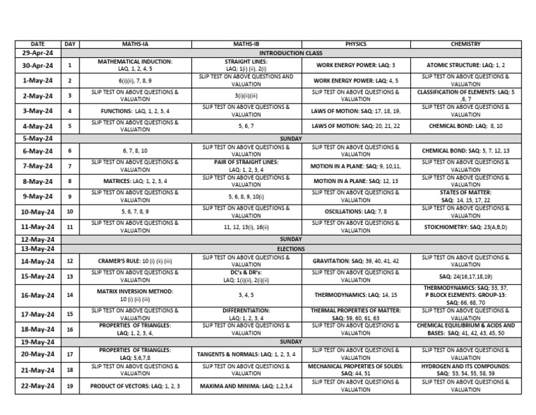 JR MPC REVISION 2023 24 1 | PDF | Chemistry | Physical Sciences
