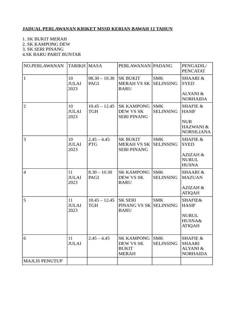 JADUAL PERLAWANAN BARU (1) | PDF