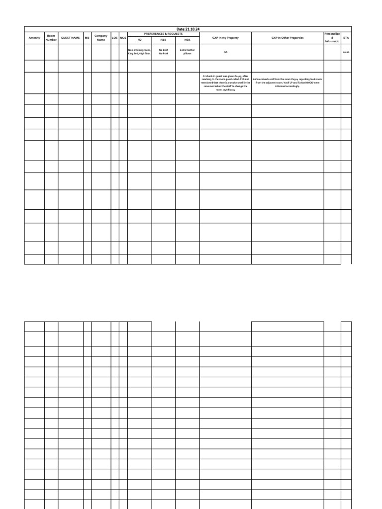 Pre Arrival Sheet October 21.10.24 | PDF