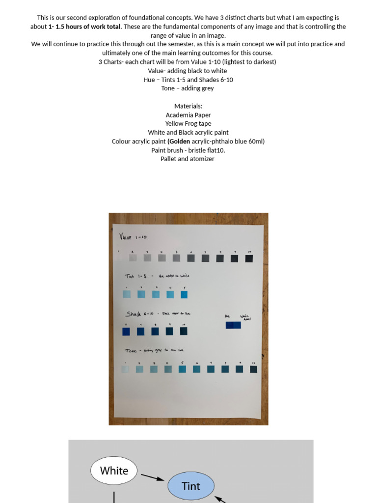 Homework Exercise 3 | PDF | Image Processing | Visual Perception