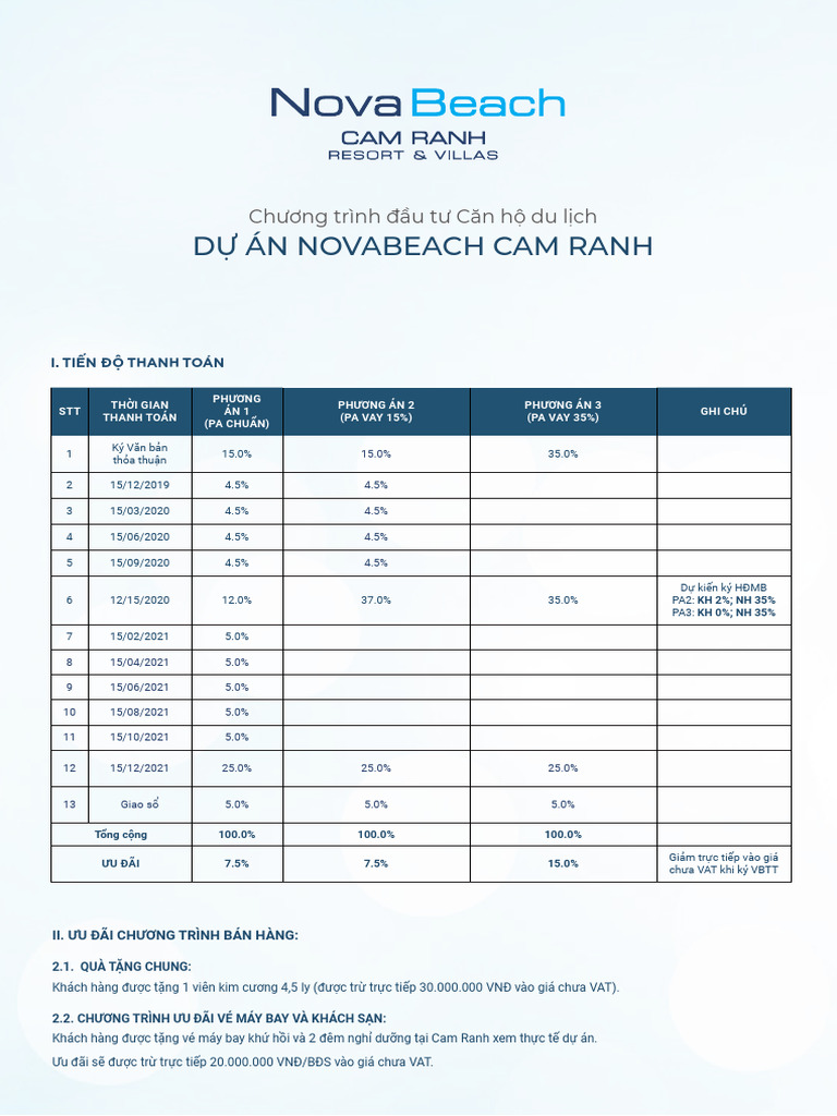NVB Do16112019 | PDF