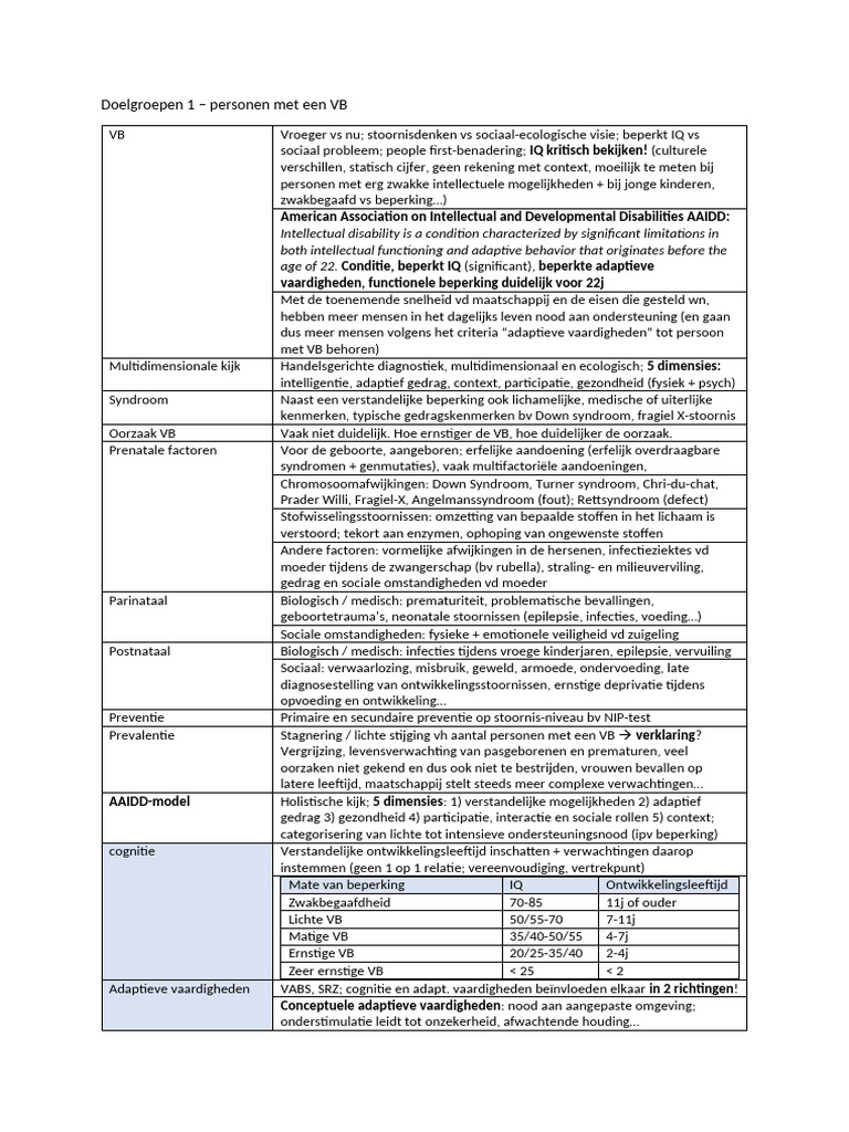 KDG Ortho Doelgroepen 1 Ultrakorte SV | PDF