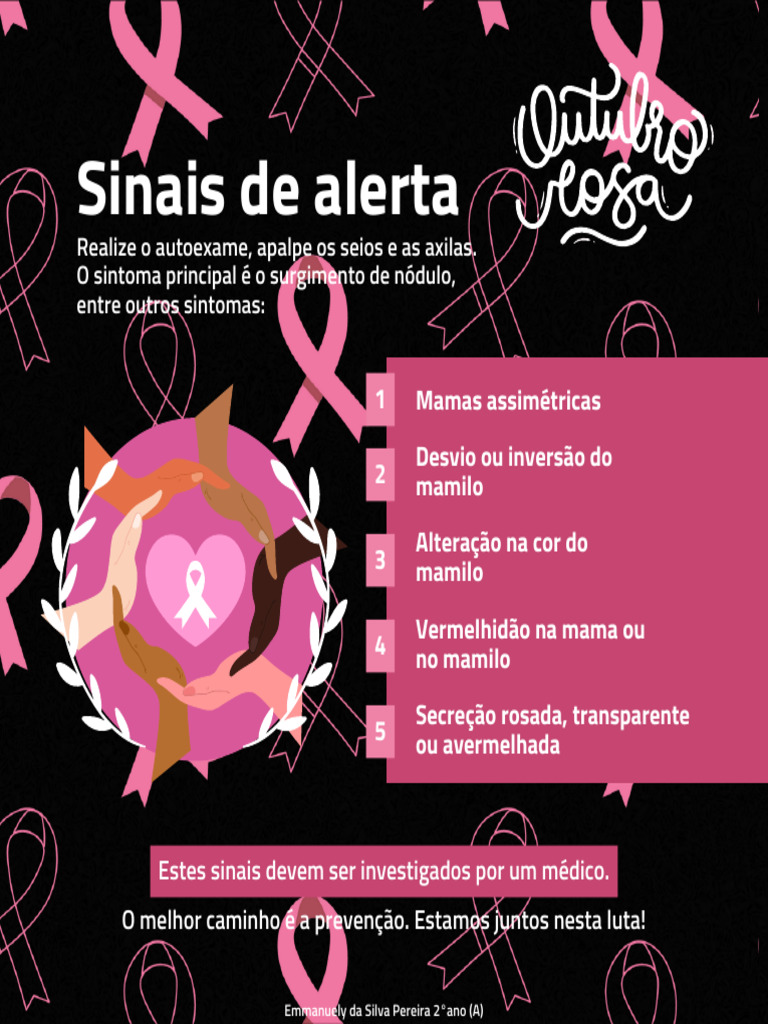 sinais de alerta outubro rosa | PDF