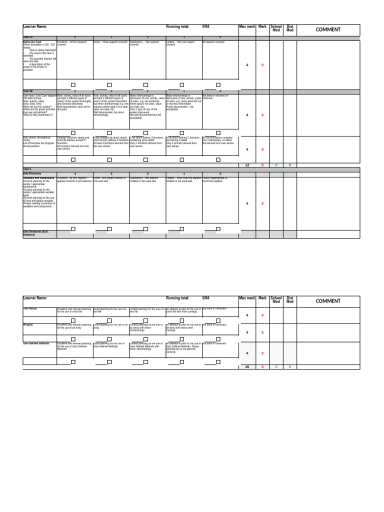 11 IT PAT Rubric 2024 | PDF | Computer Programming | Databases
