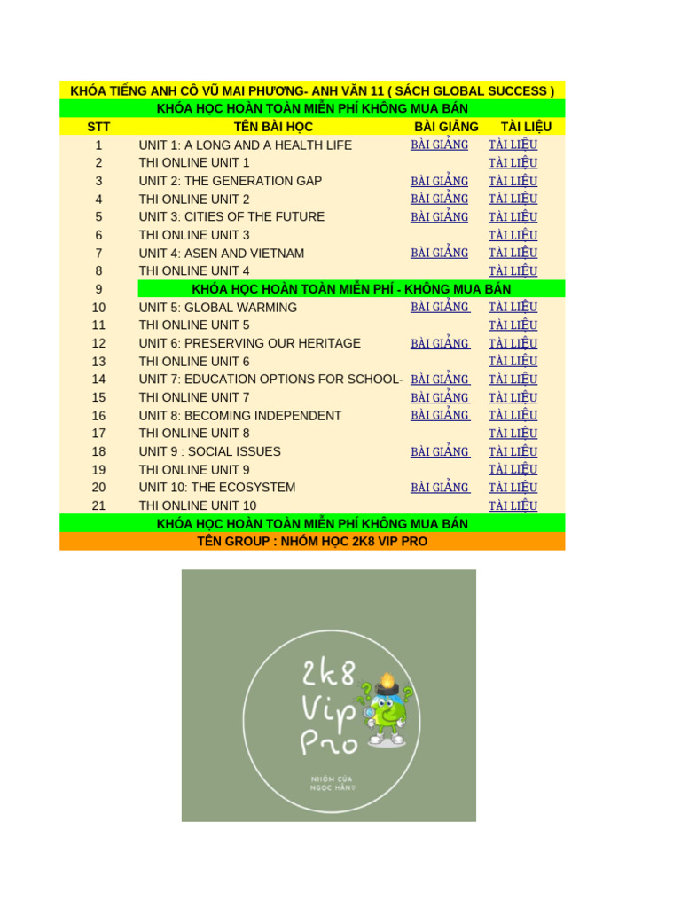 Khóa Ta Cô VMP 11 | PDF