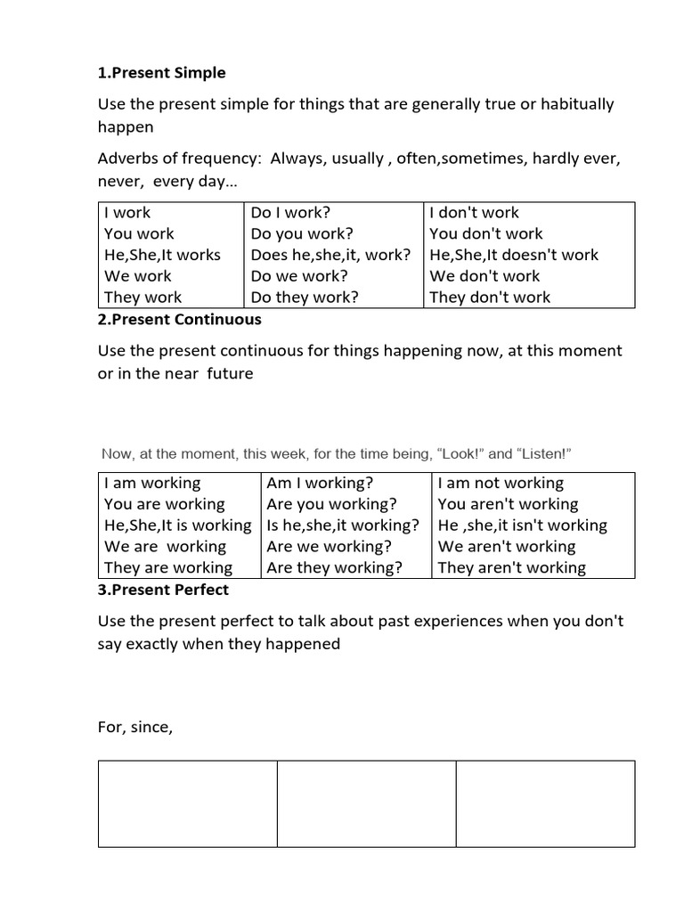 All Tenses in English | PDF | Linguistic Morphology | Language Families