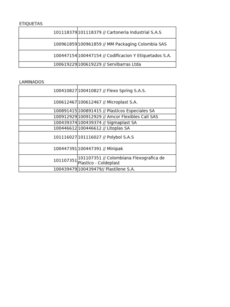 Tarea para La Casa 2 | PDF
