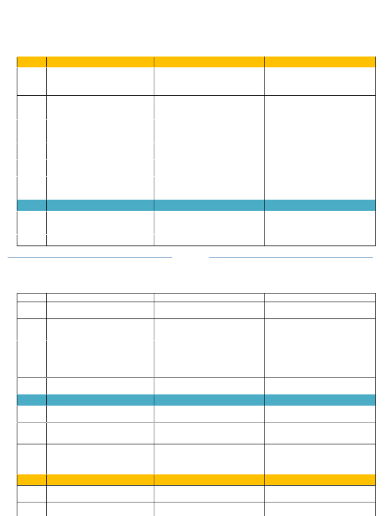 JIIT SPARK IPE Schedule 2023-24 | PDF | Gases | Chemical Equilibrium