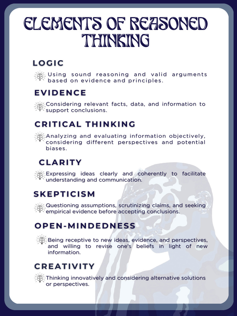 Reasoned Thinking Macandog MC Tristan | PDF | Career & Growth | Science & Mathematics