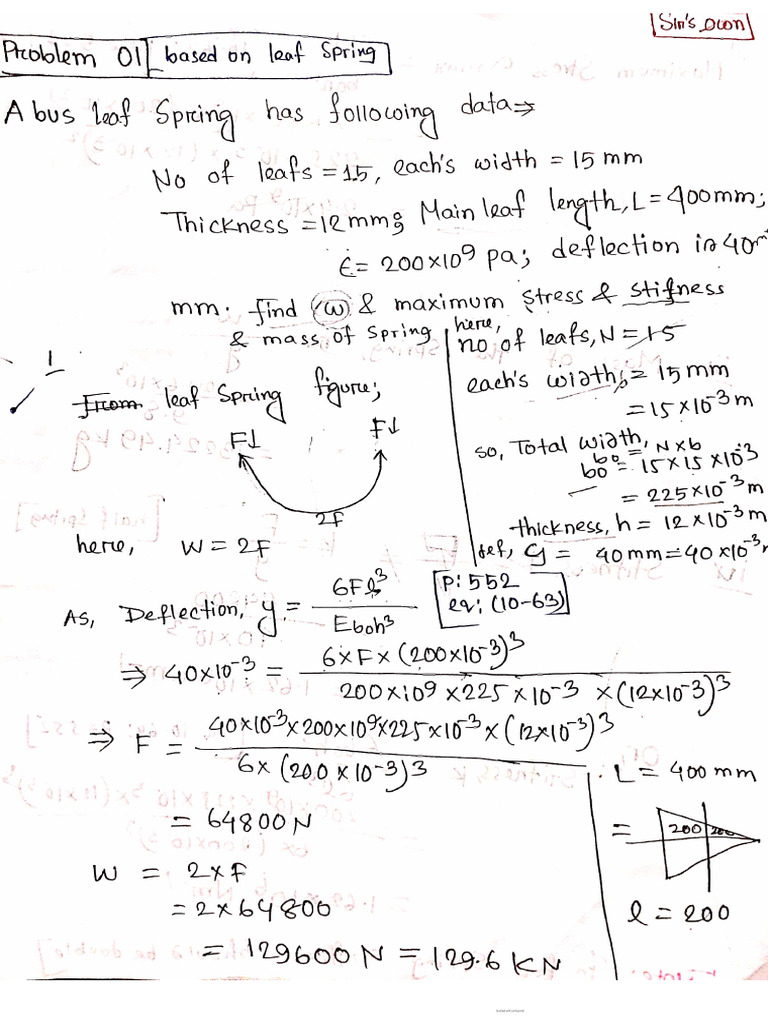 Machine Design II Jamil Khata | PDF
