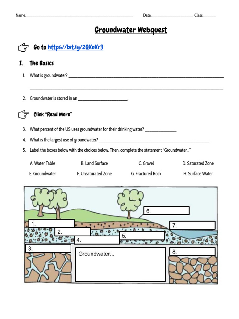 Groundwater Webquest Student Handout | PDF | Groundwater | Aquifer