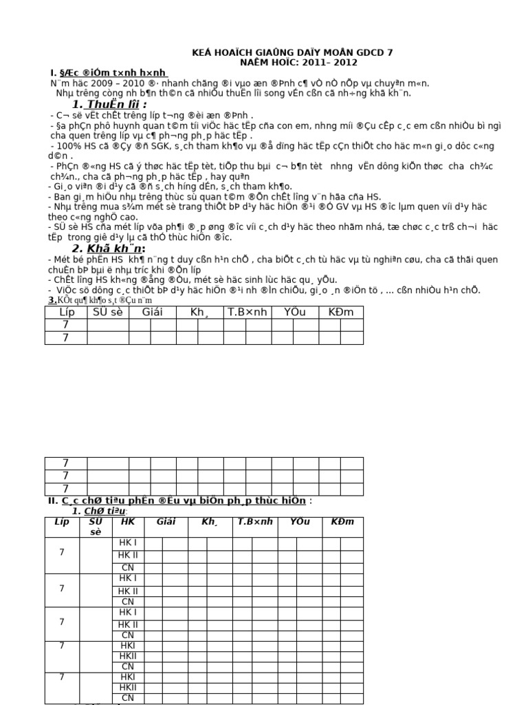Ke Hoach Giang Day Mon GDCD 7 | PDF