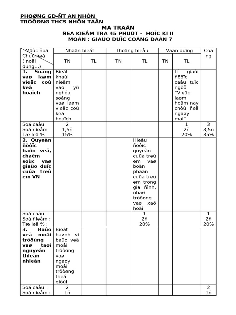 Matrandekiem Tra 1tiet Va HKII | PDF