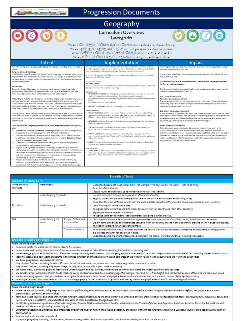 Geography Progression | PDF | Curriculum | Map
