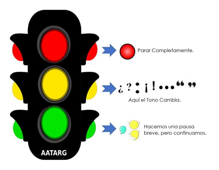 Semaforo Lector Pdf