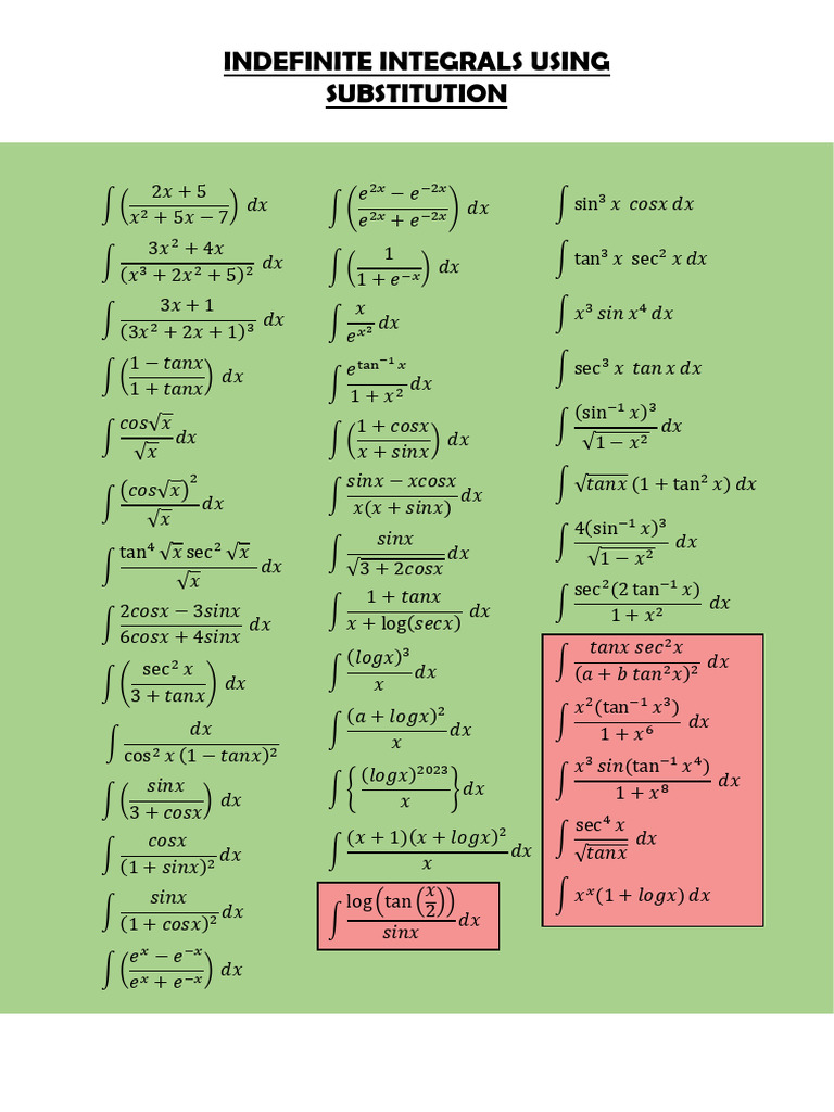 Indefinite Integrals Using Substitution Dpp Pdf