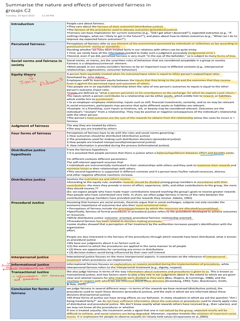 Summarise The Nature and Effects of Perceived Fairness in Groups C2 ...