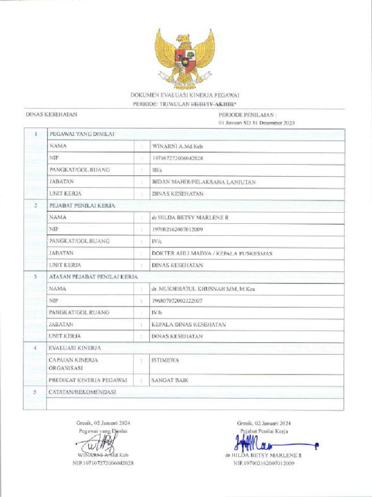 Jabfung Winarni | PDF
