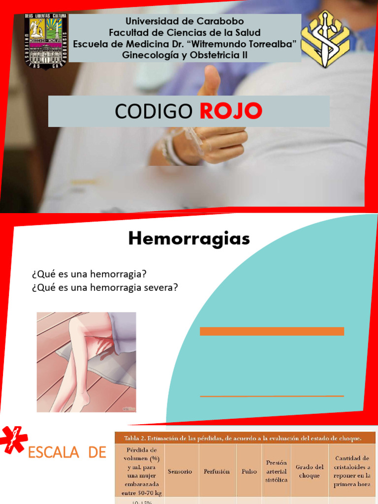 Código Rojo | PDF | Choque (circulatorio) | Reanimación cardiopulmonar